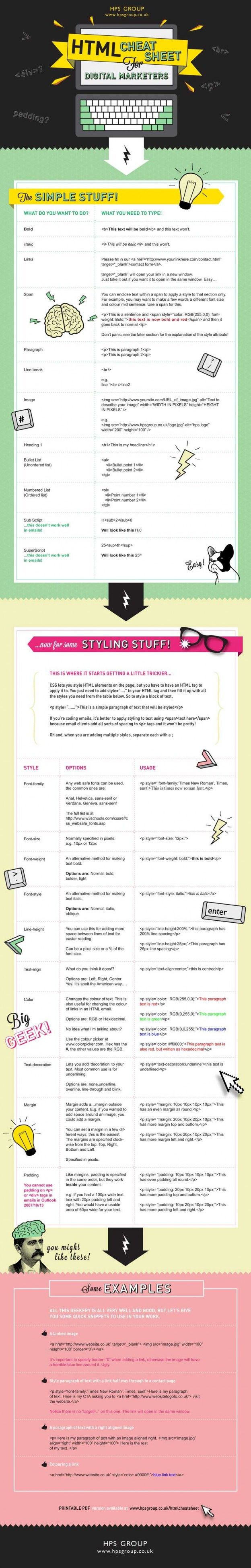 Infografik: HTML-Cheat-Sheet fürs Online-Marketing | OnlineMarketing.de