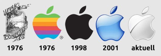 Starke Marken: Diese Logos haben weltweit den größten ...