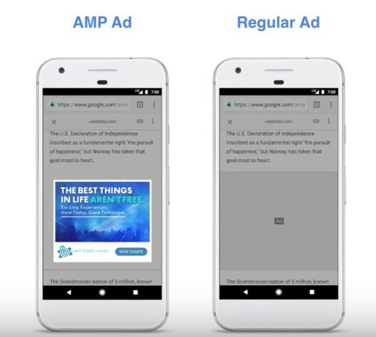 AdWords Update: Google beschleunigt Display und Search Ads mit AMP ...